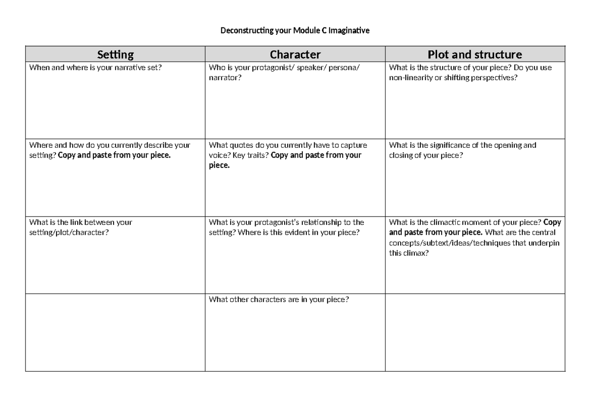 Module C Handout - Deconstructing your Module C Imaginative ...