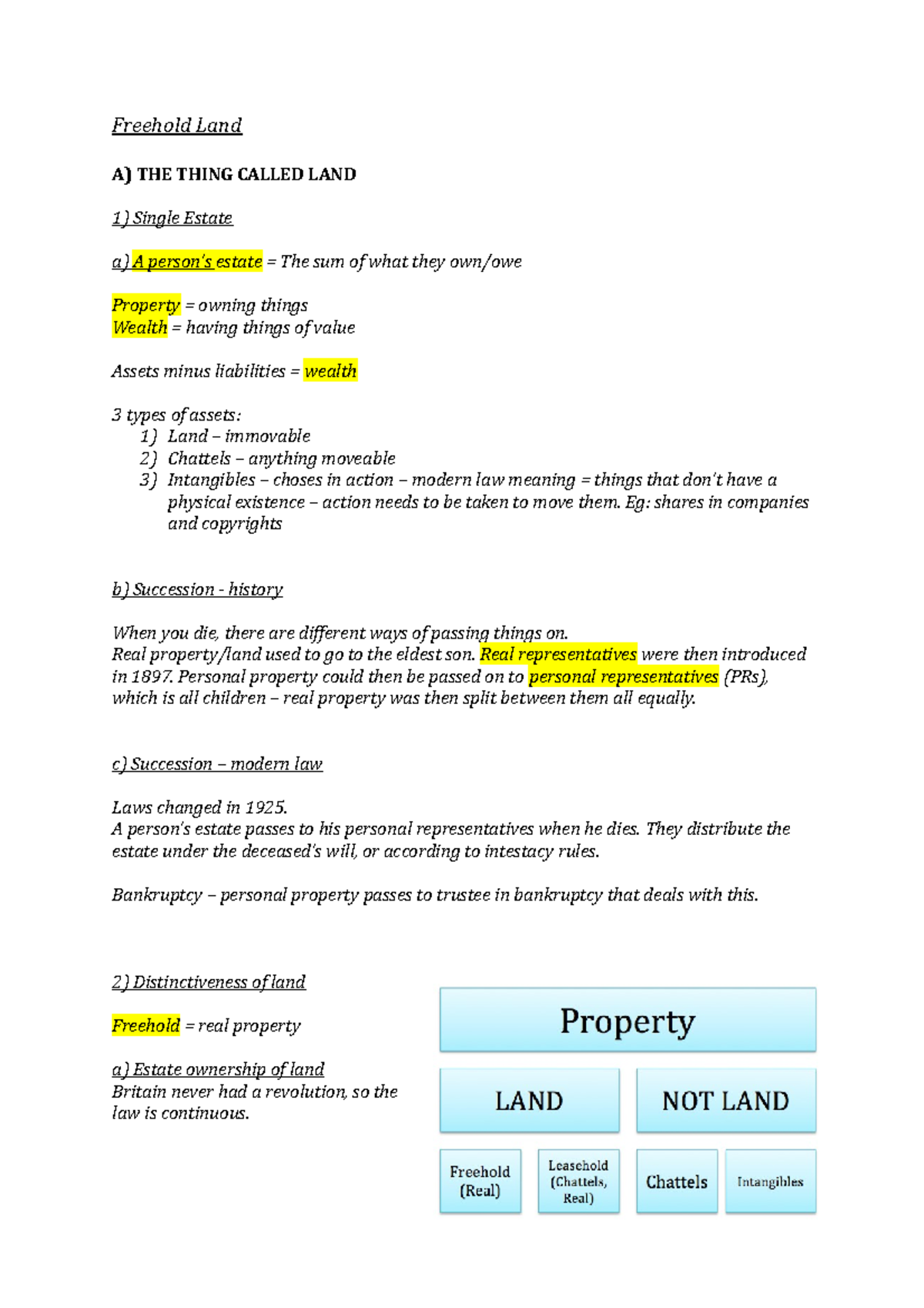 Freehold-Land - Full lecture notes - Freehold Land A) THE THING CALLED ...