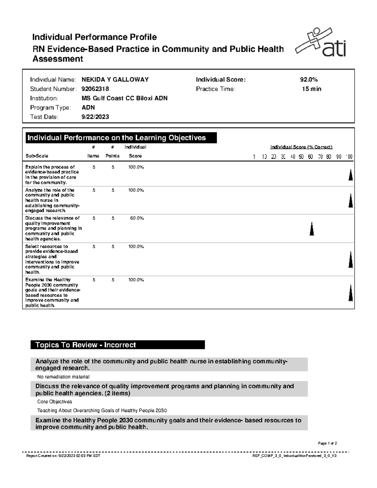 Classactivity 9182023 level 4EBP - Individual Performance Profile RN ...