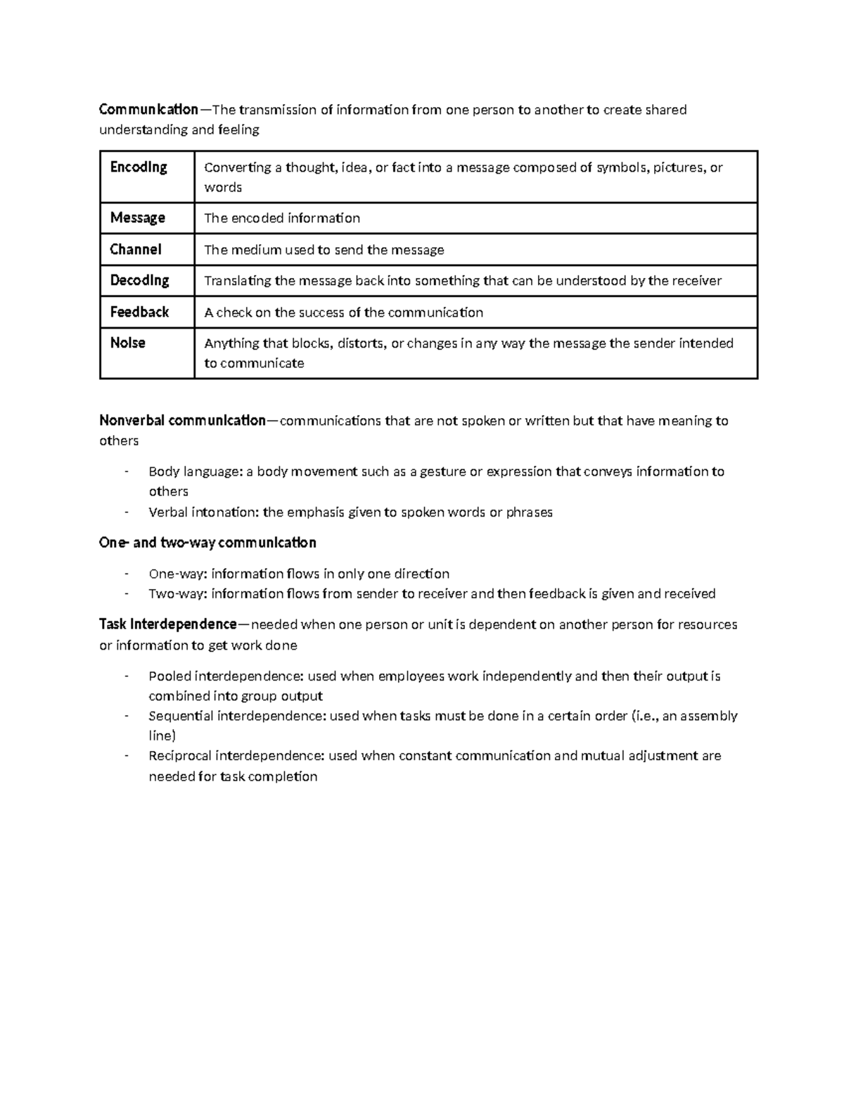 Communication - Summary Bachelor of Elementary Education ...