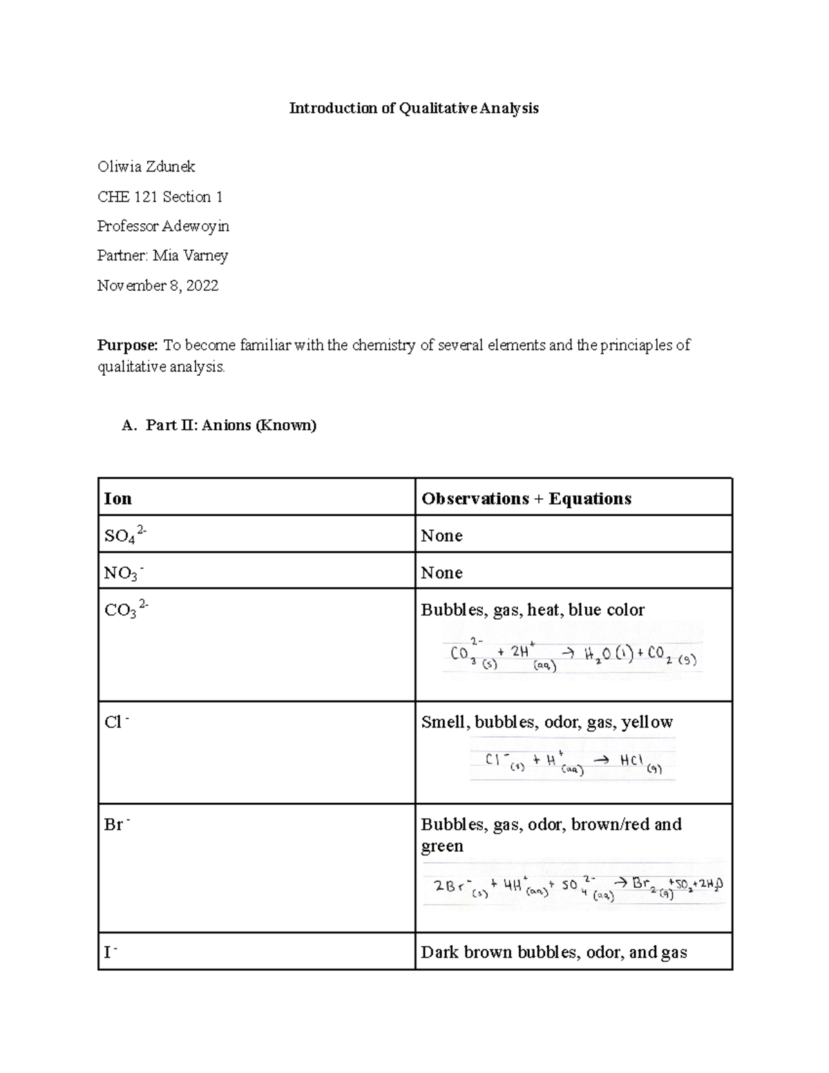 Experiment 7 Informal - Introduction of Qualitative Analysis Oliwia ...