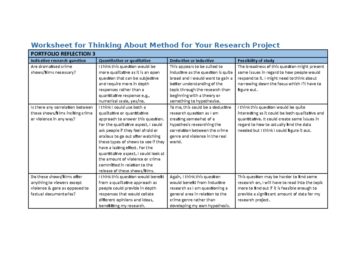 Methods Worksheet - yep - Worksheet for Thinking About Method for Your ...
