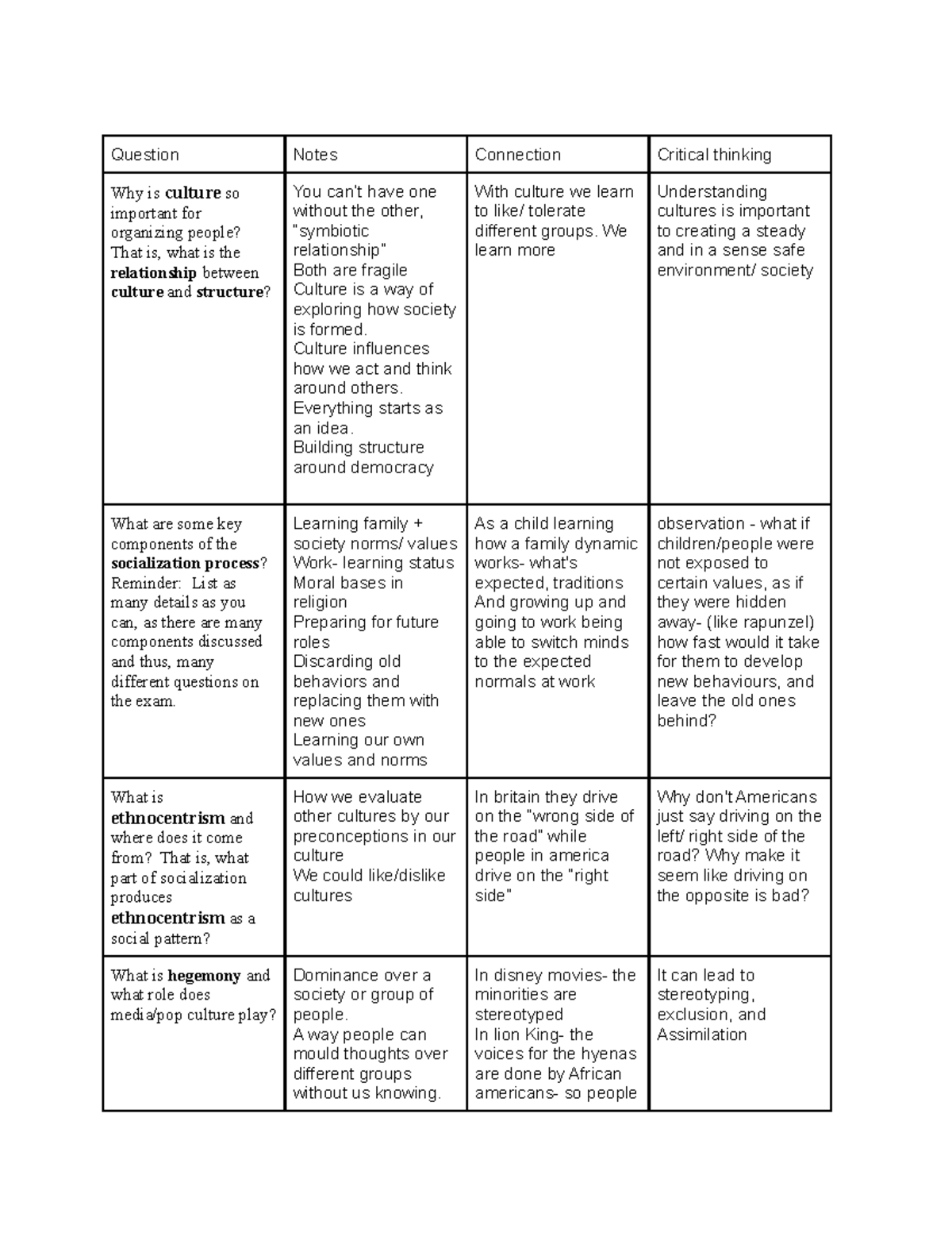Soc 101 week 3 study guide - Question Notes Connection Critical ...