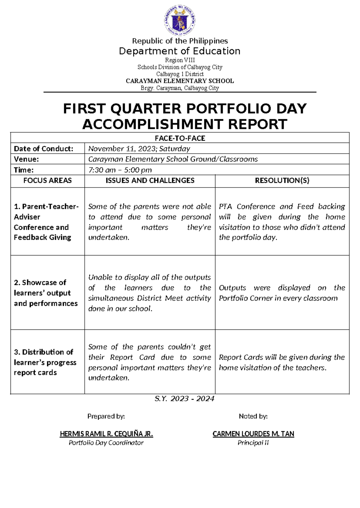 2nd Portfolio Day Accomplishment Report - Republic of the Philippines Department of Education ...