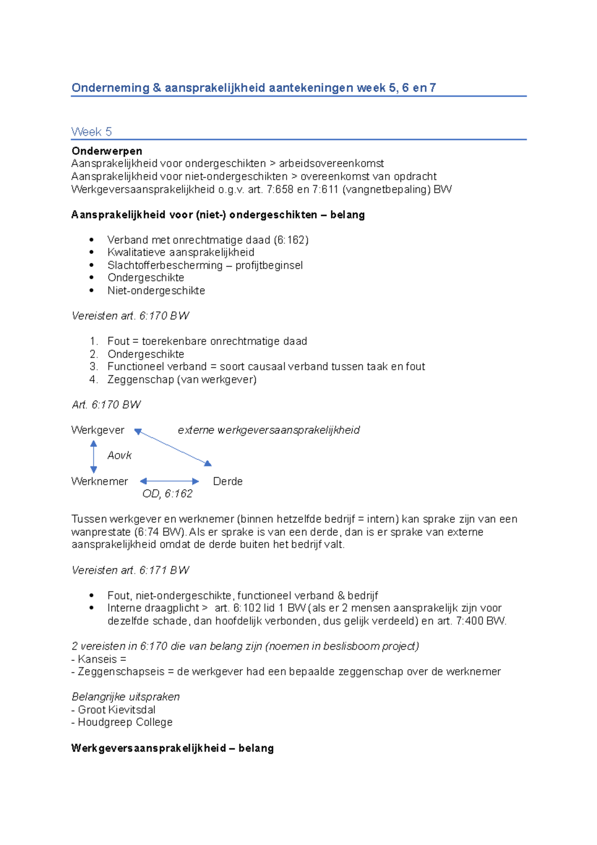 Aantekeningen onderneming en aansprakelijkheid - Onderneming & aansprakelijkheid aantekeningen ...