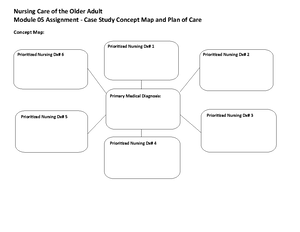 Answer-1 - Module 1 assignment - Multidimensional Care Name Academic ...
