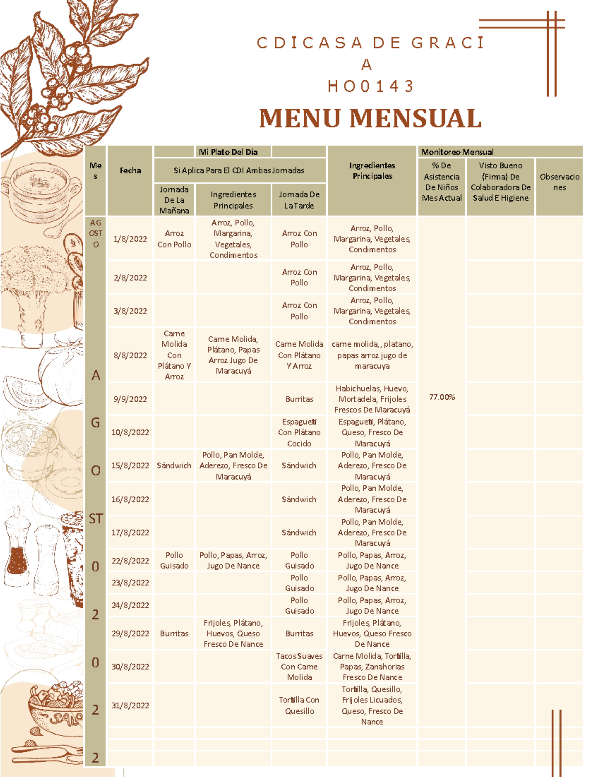 MENU Mensual CDI - MENU DE COLORES - C D I C A S A D E G R A C I A H O ...