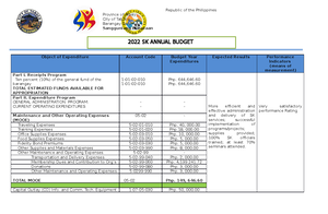 Resolutions - Reso 04 Change of signatories to Landbank - Republic of ...