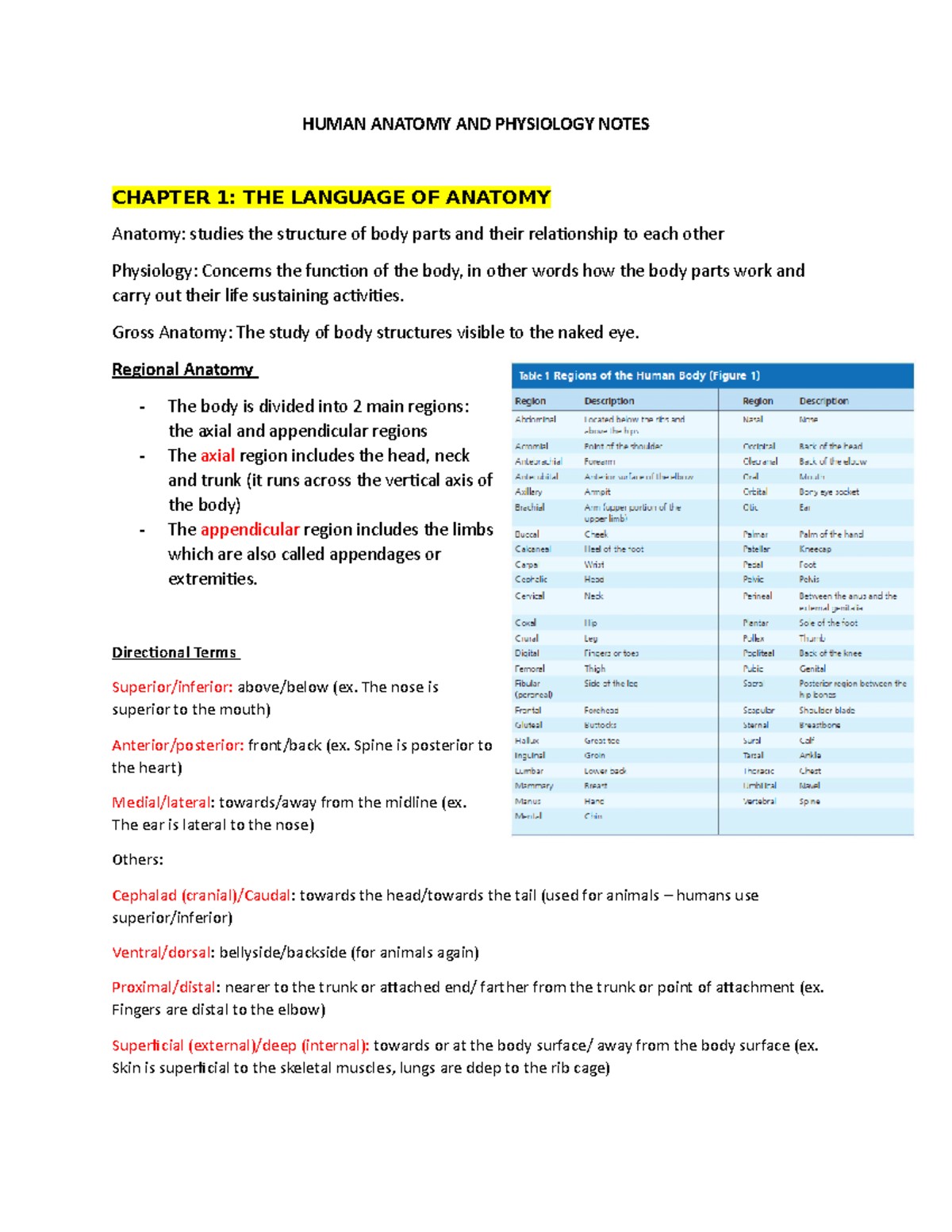 Anatomy Lab Test - HUMAN ANATOMY AND PHYSIOLOGY NOTES CHAPTER 1: THE ...