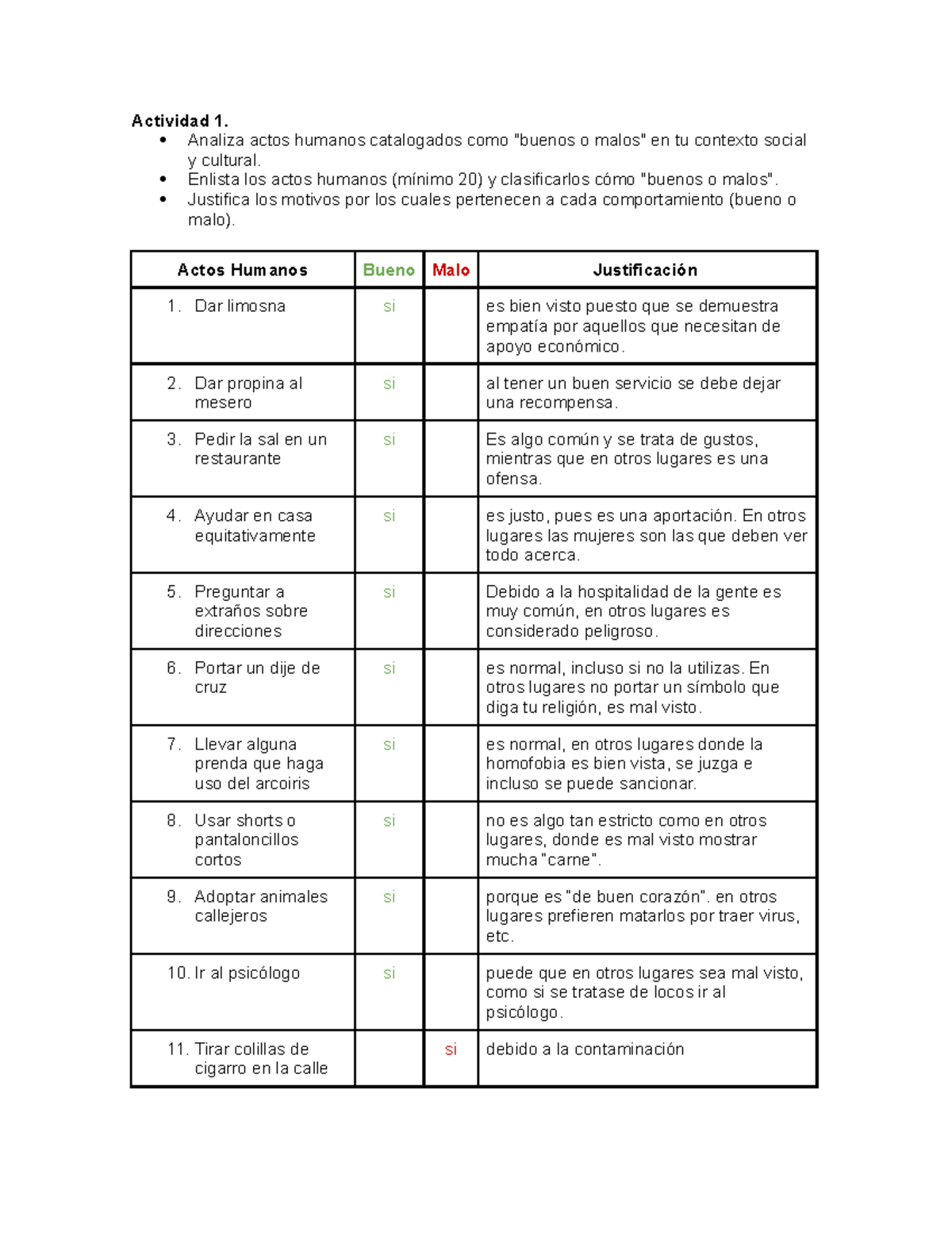Actividad 1 cyde - udvbwe cwkj v v 3rw v jivjiv wvornvwv viob ojvg iorw ...