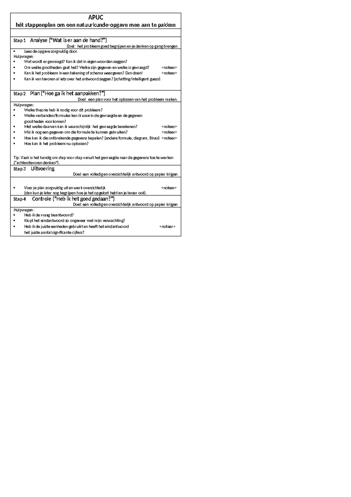 APUC-kaart hulp kaart natuurkunde - APUC hét stappenplan om een ...