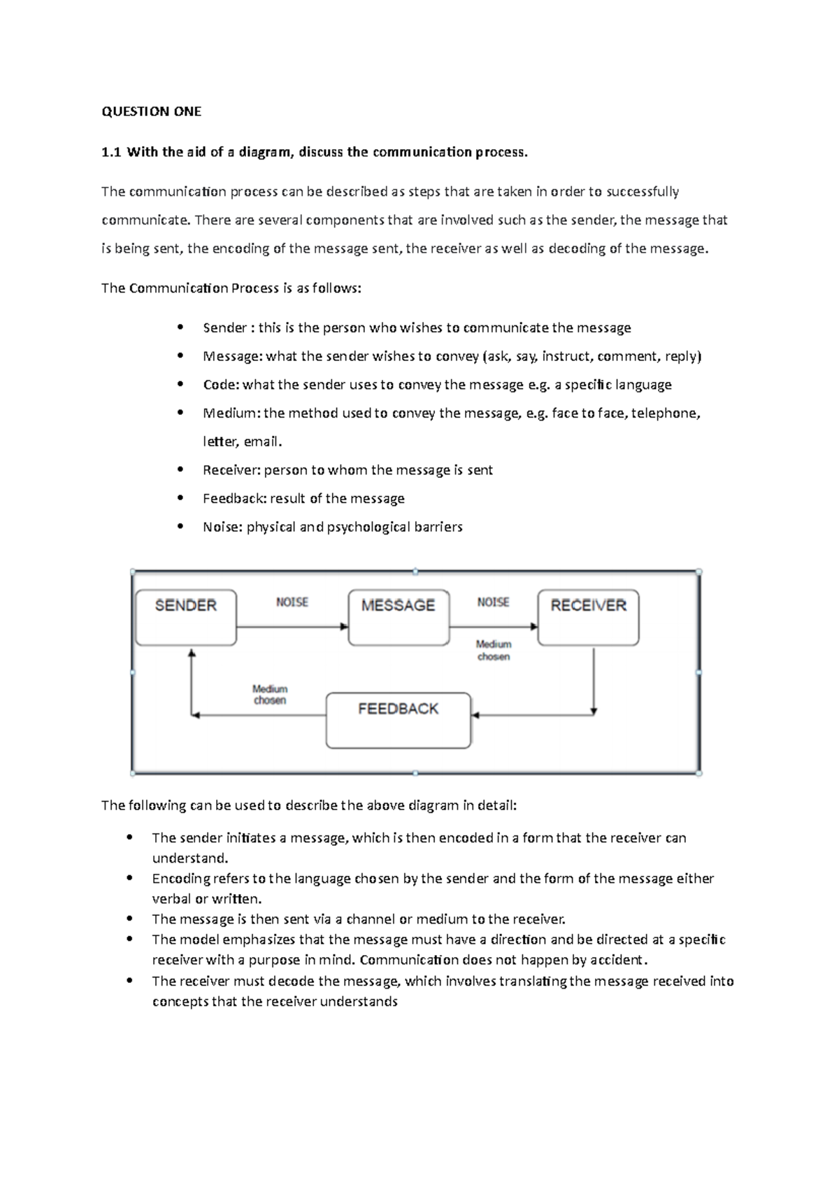 Answers - Bus com - QUESTION ONE 1 With the aid of a diagram, discuss ...