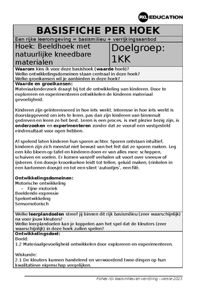 Rijk basismilieu - Winkelhoek - Een rijke leeromgeving = basismilieu ...