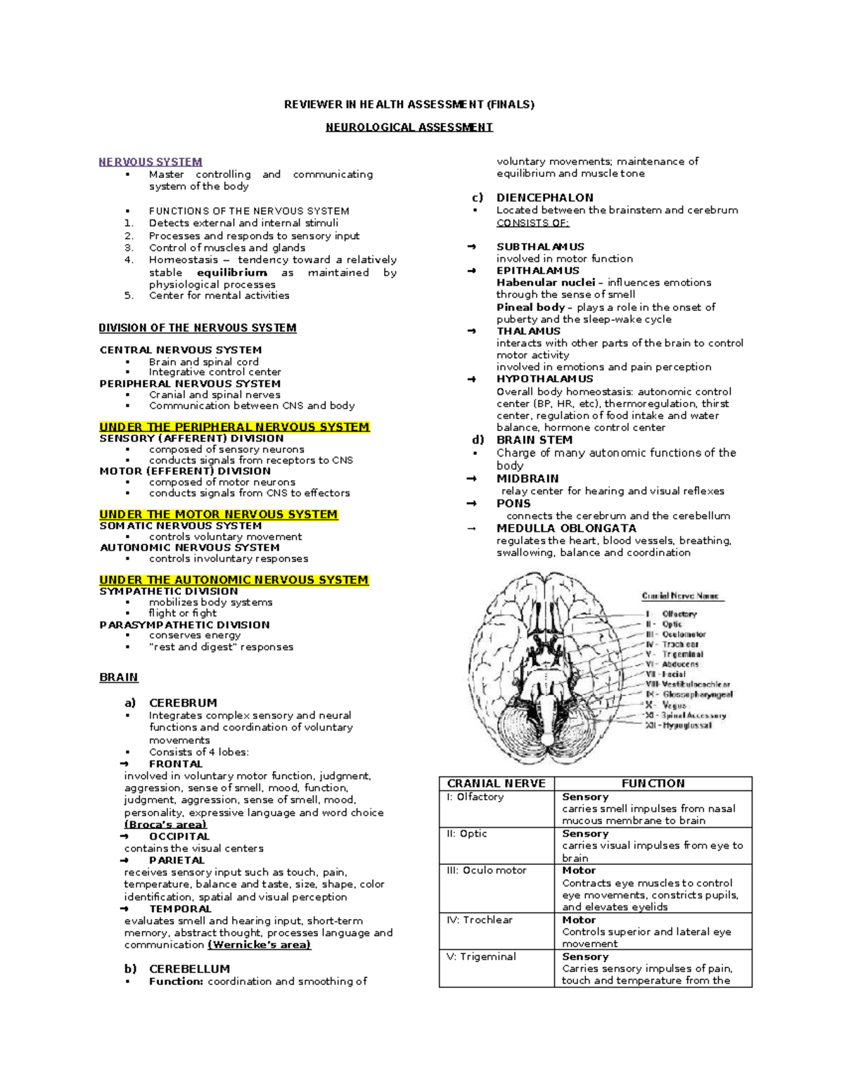 Health Assessment- Finals - NEUROLOGICAL ASSESSMENT NERVOUS SYSTEM ...