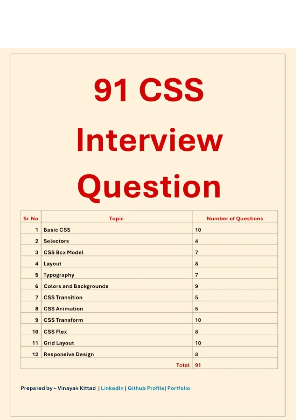 CSS Q&A - He'llo everyone - 91 CSS Interview Question Sr Topic Number of Questions 1 Basic CSS ...