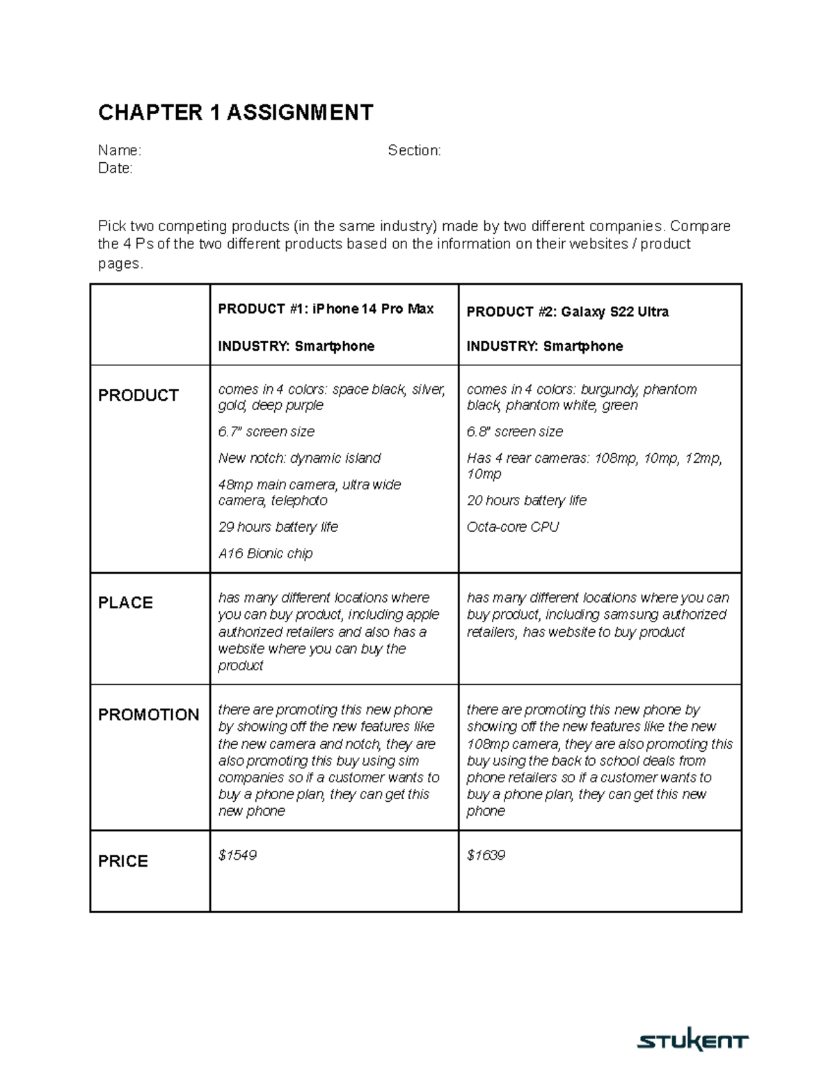 Chapter 1 Assignment - CHAPTER 1 ASSIGNMENT Name: Section: Date: Pick two competing products (in ...