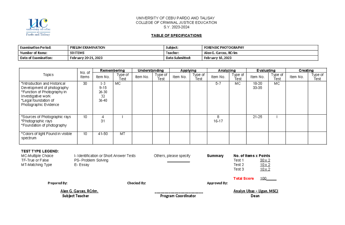 TOS- Forensic Photography - COLLEGE OF CRIMINAL JUSTICE EDUCATION S ...