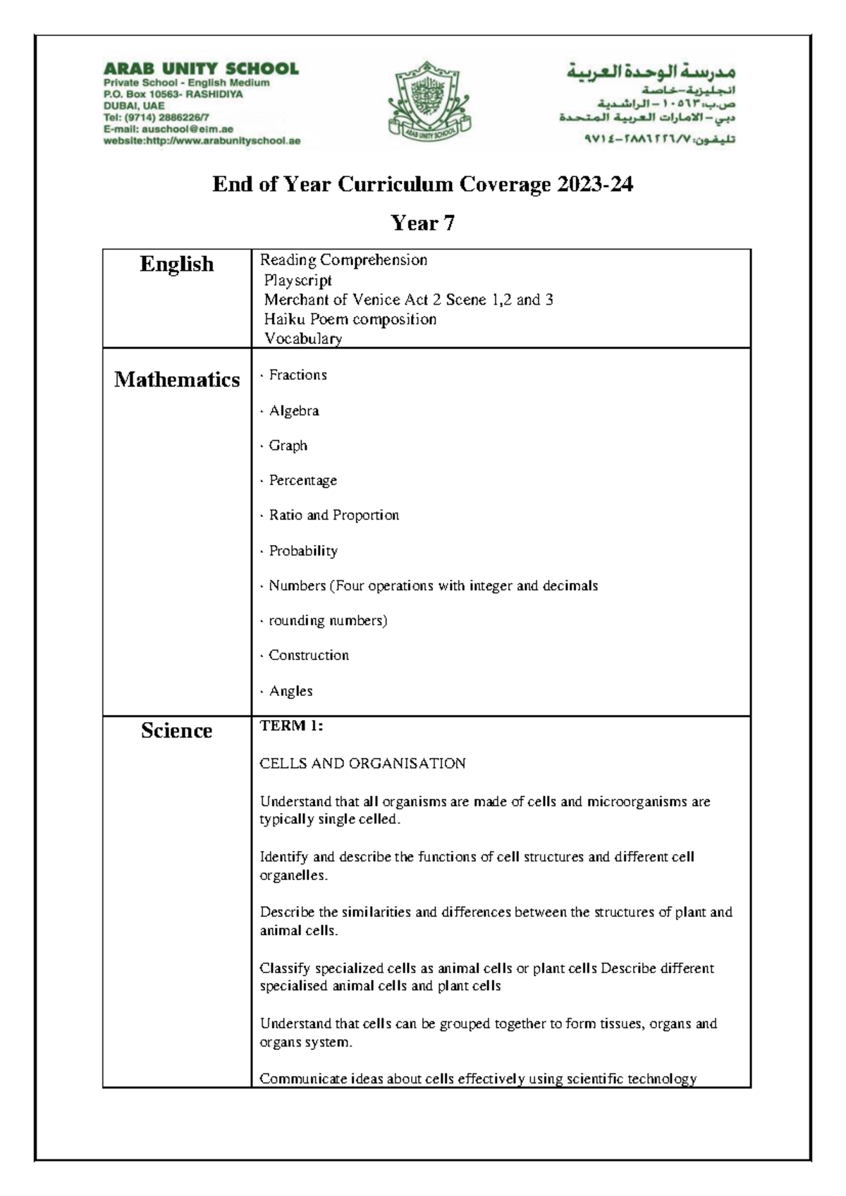 Curriculum Coverage End of Year Exam 2023-24 - End of Year Curriculum ...