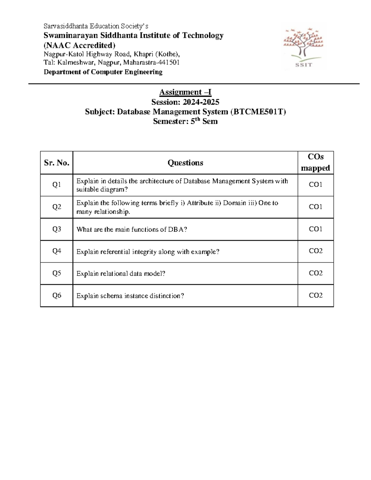 DBMS Assignment-1 W-24 - Sarvasiddhanta Education Society’s Swaminarayan Siddhanta Institute of ...