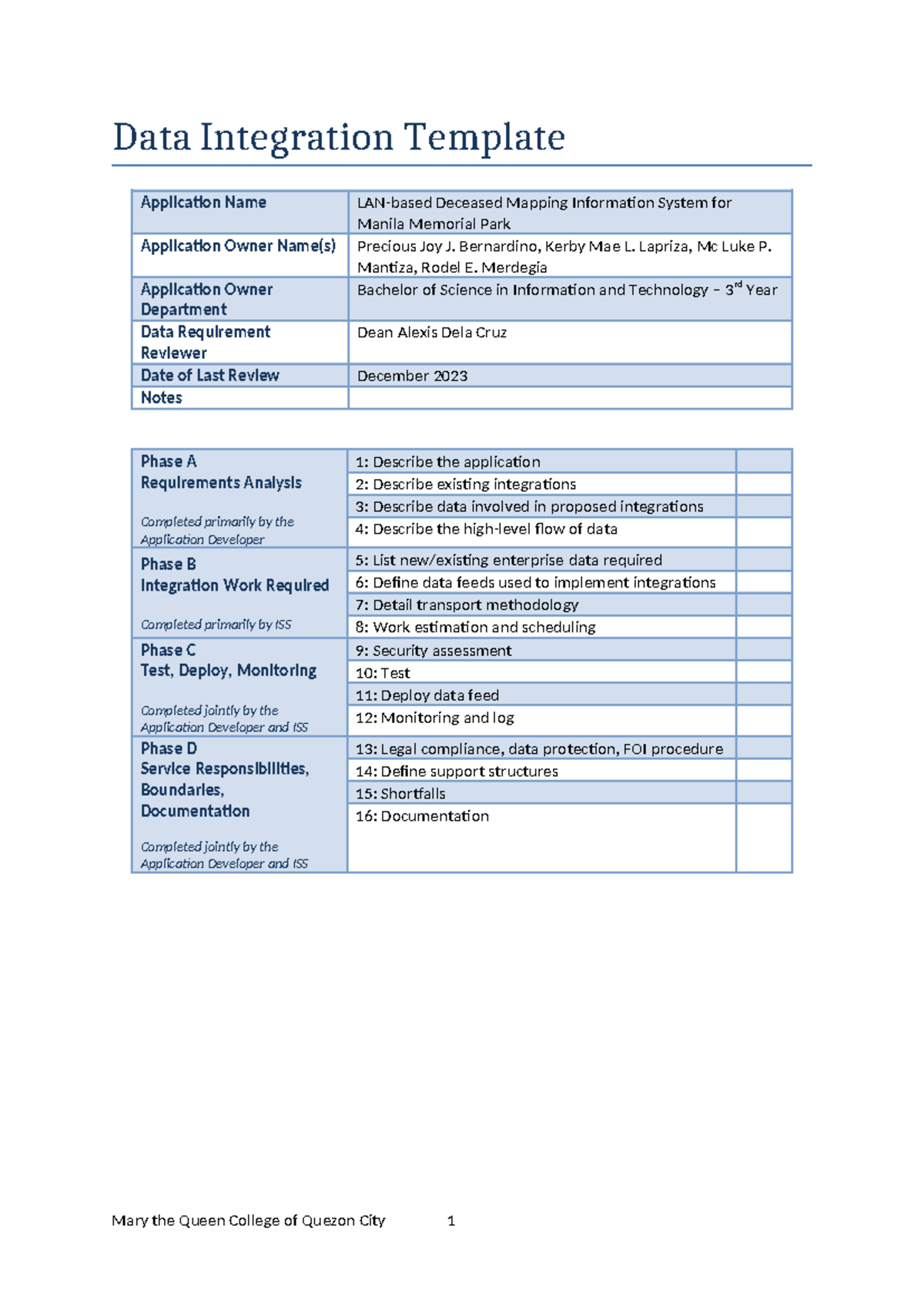SIA-DATA- Integration - Data Integration Template Application Name LAN ...