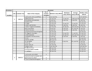 Law of Crimes, LL.B 2nd Sem - LAW OF CRIMES II COURSE LLB 2ND SEMESTER ...