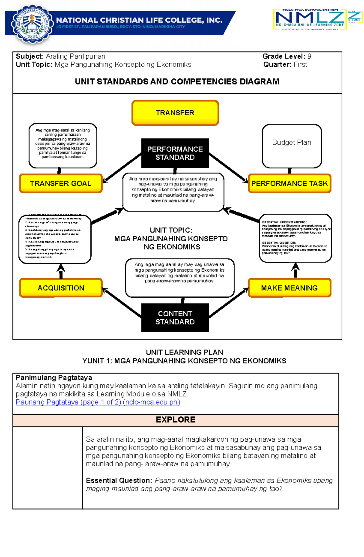 AP 9 1ST Learning Plan - Subject: Araling Panlipunan Grade Level: 9 ...