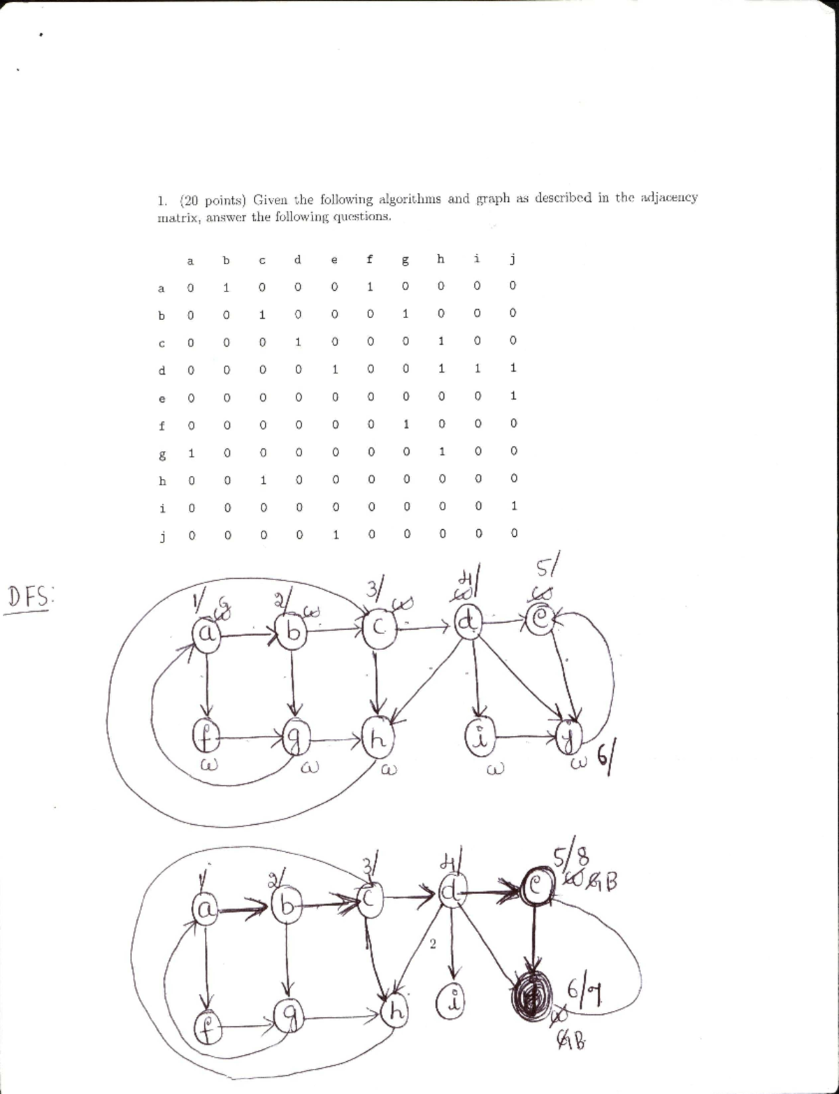 DS MID2 - Ntg - CS5413 - Studocu