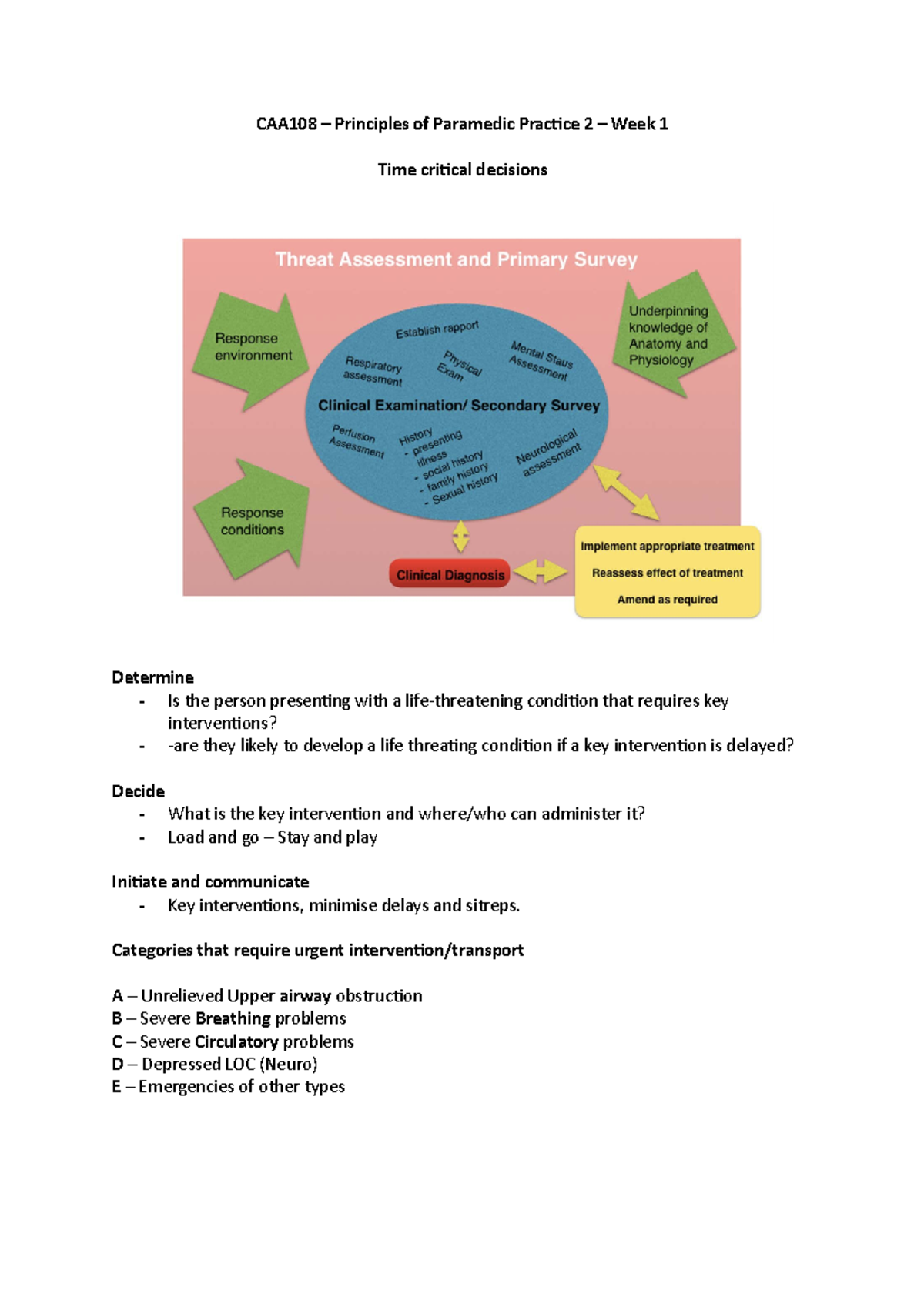 CAA108 – Principles of Paramedic Practice 2 – Week 1 - CAA108 ...