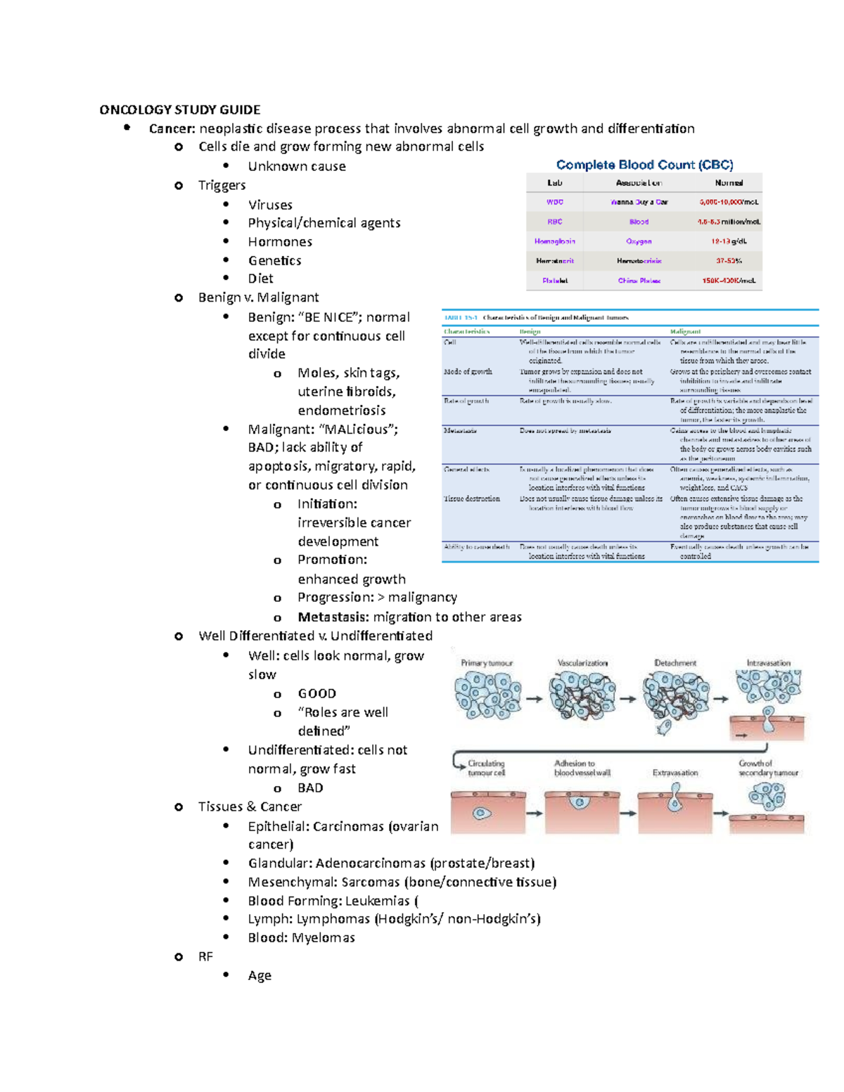 Oncologystudyguide - Oncology Nursing Study Guide - ONCOLOGY STUDY ...