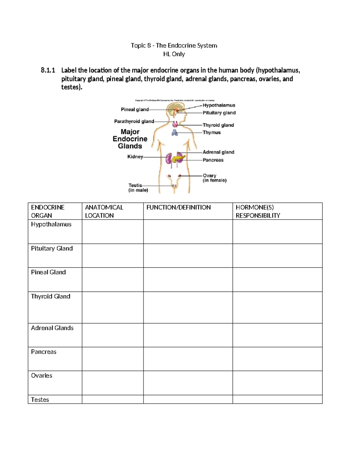 Topic 8 Student Notes - Topic 8 - The Endocrine System HL Only 8.1 ...