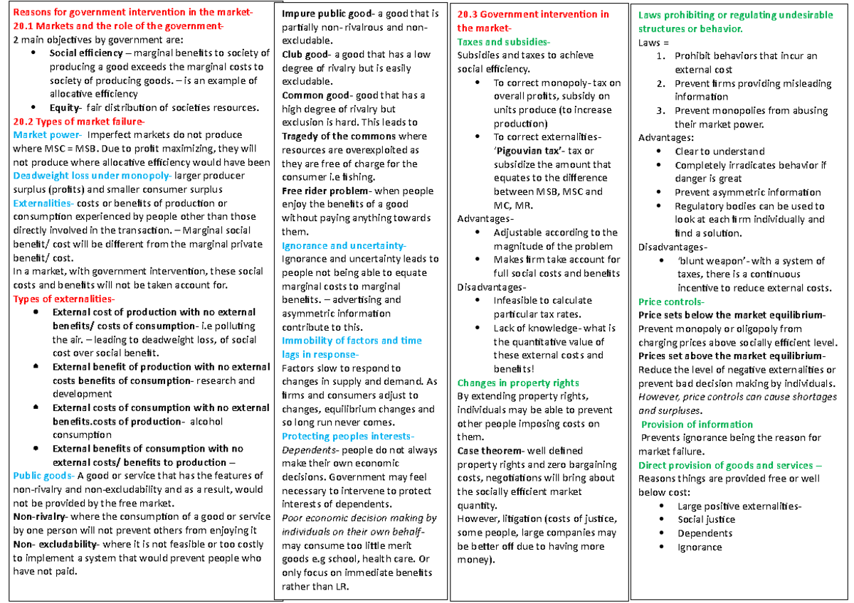 Lecture 5- chapter 20 (reasons for goverment intervention) - 20 ...