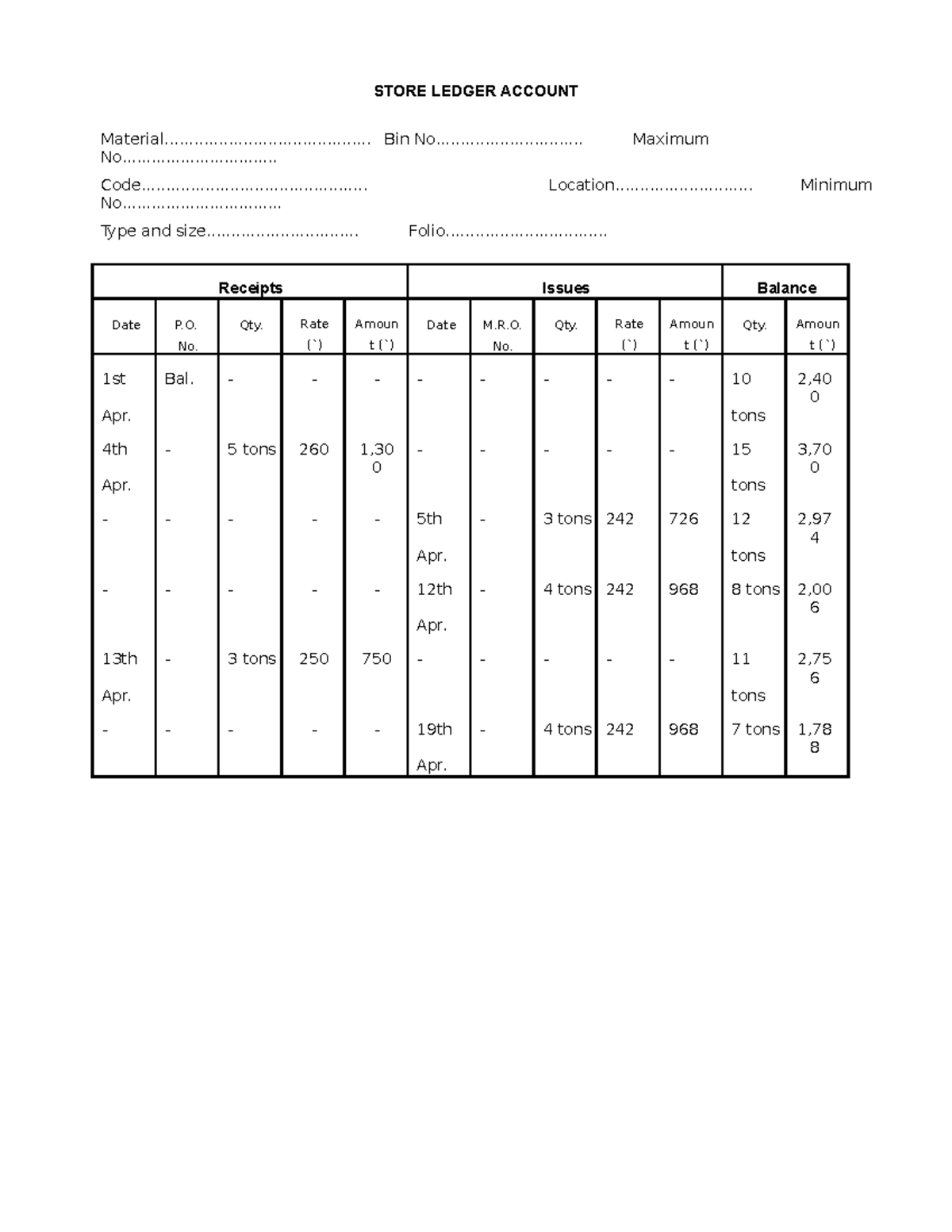 Cost and Management - STORE LEDGER ACCOUNT Material
