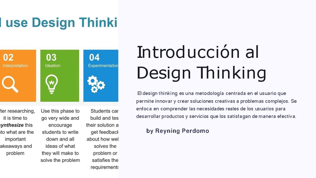 Thinking - Introducción al Design Thinking El design thinking es una metodología centrada en el ...