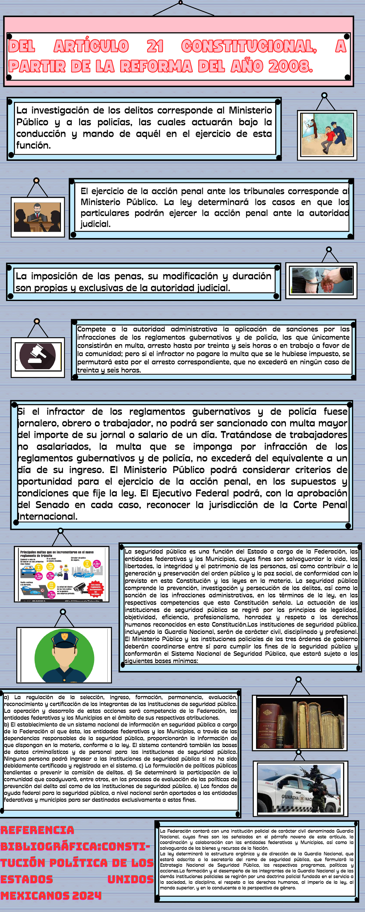 ACTIVIDAD09_001068600_KMBG - Si el infractor de los reglamentos ...