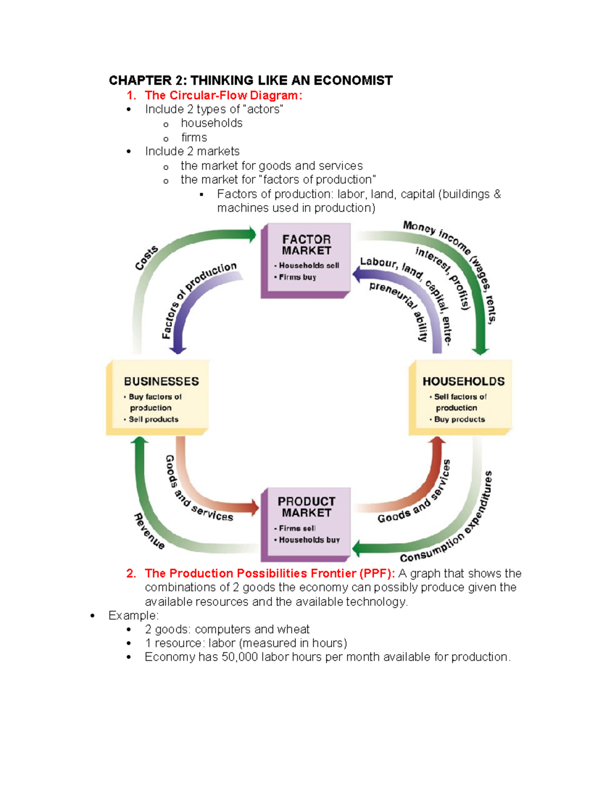 Chapter 2 - Microeconomics - CHAPTER 2: THINKING LIKE AN ECONOMIST 1 ...