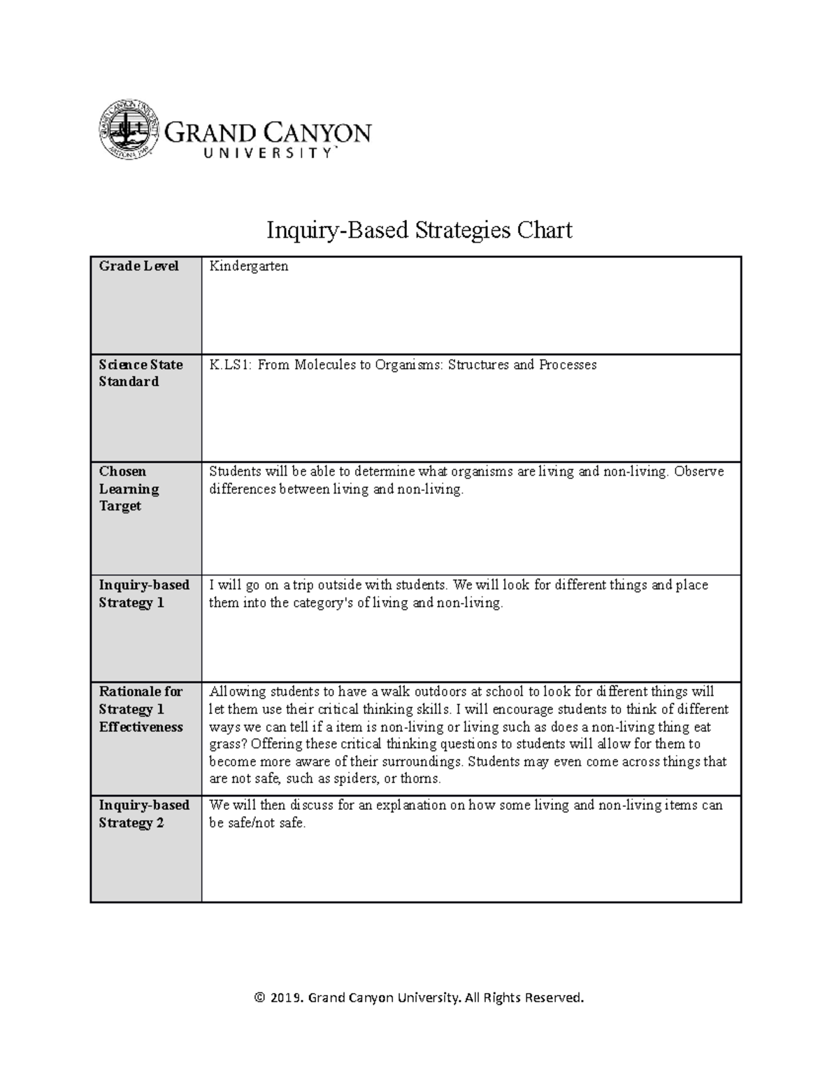 ELM-361-T1-Inquiry Based Strategies Chart - Inquiry-Based Strategies ...