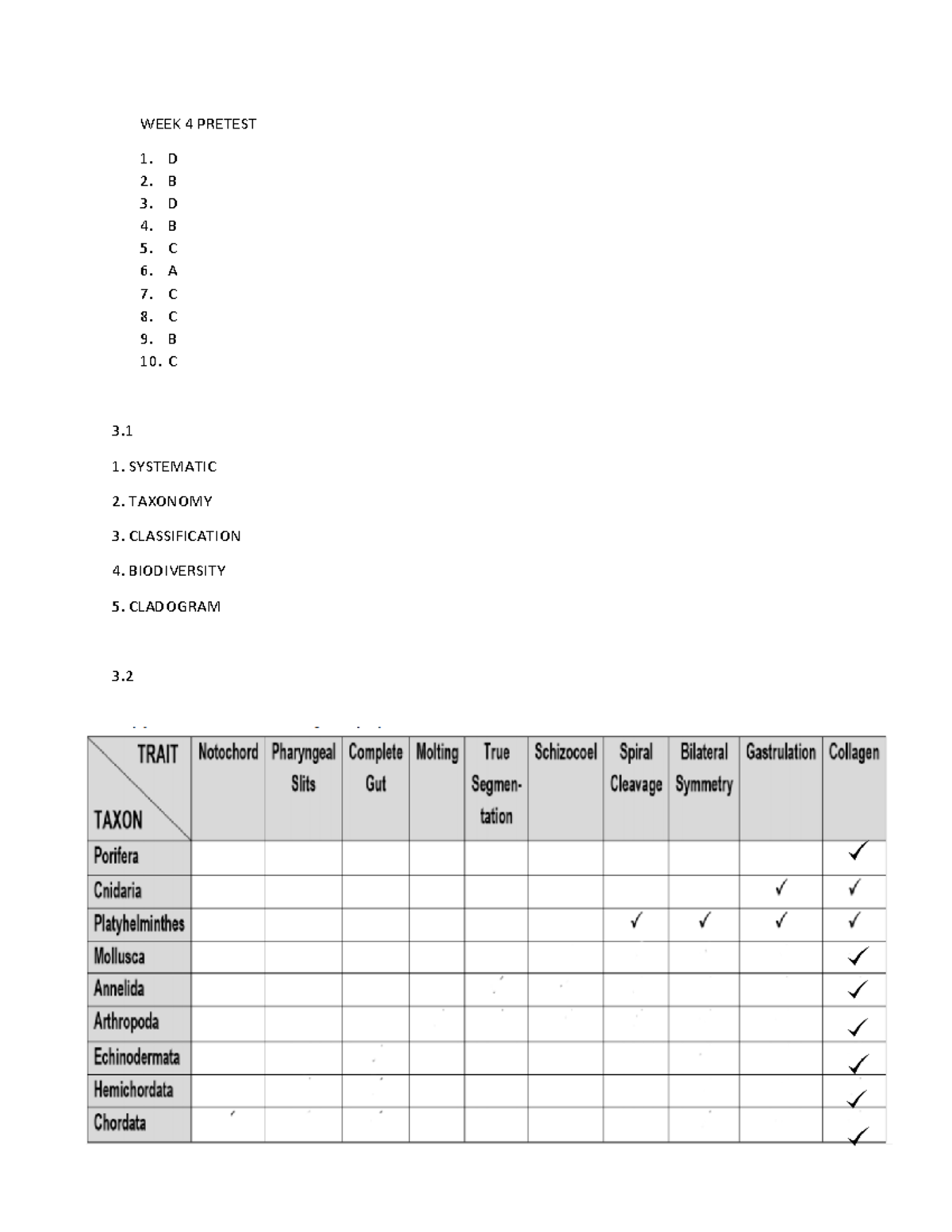 MODULE: GENERAL BIOLOGY WEEK 4 (STEM) - WEEK 4 PRETEST 1. D 2. B 3. D 4 ...