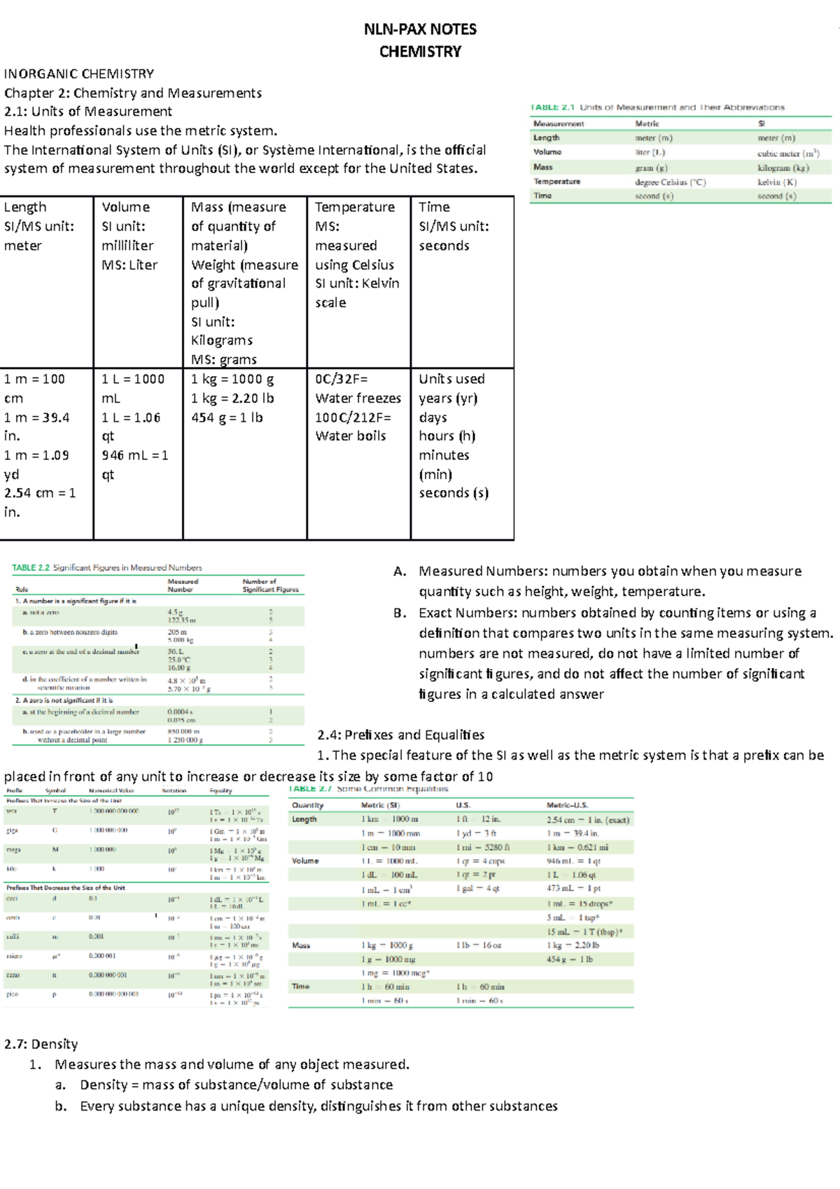 Nlnpax-Chemirstry - NLN Pax exam chemistry notes, entry to nursing ...
