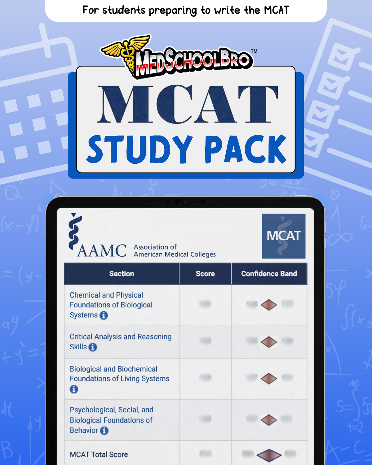 MCAT Study Pack - prep - TM 128 126 130 127 131 128 129 126 130 129 127 ...