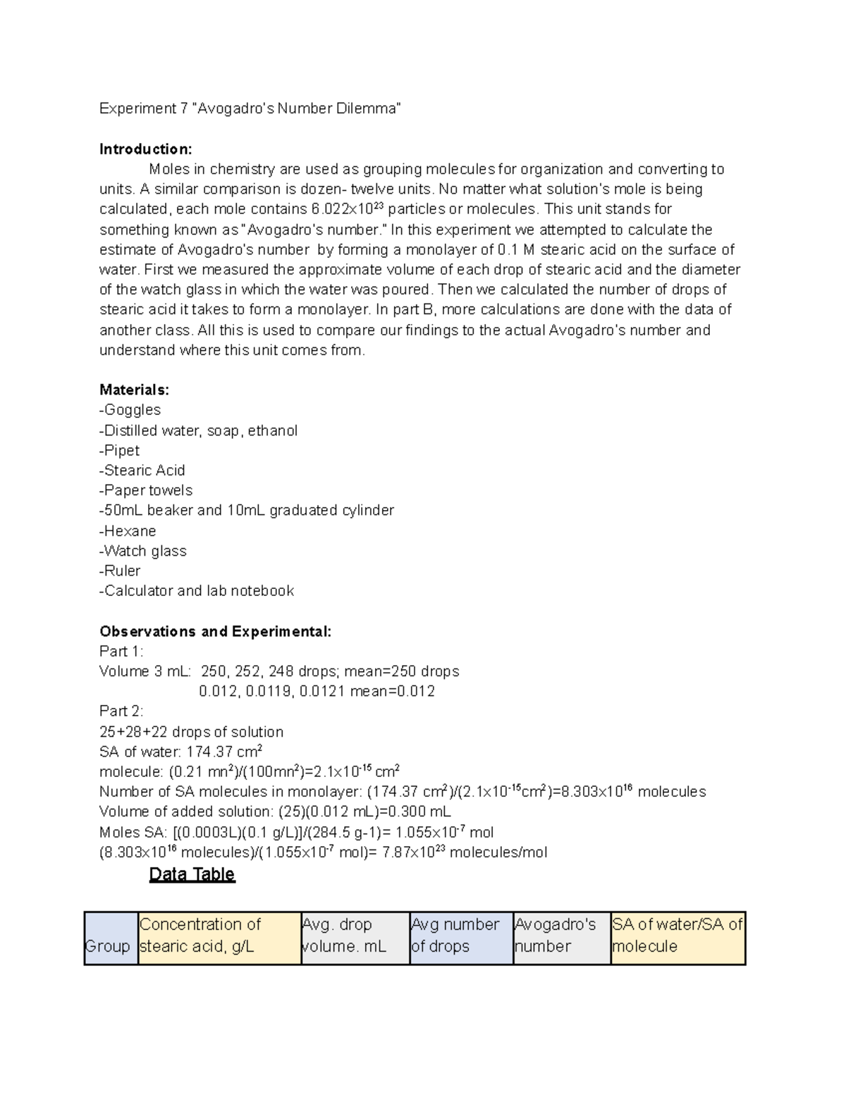 Experiment 7 “Avogadro’s Number Dilemma” - Experiment 7