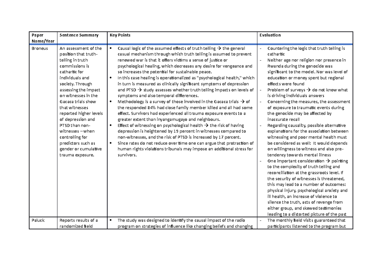 Revision Table - Rebuilding and Reconciliation After Conflict - Paper ...