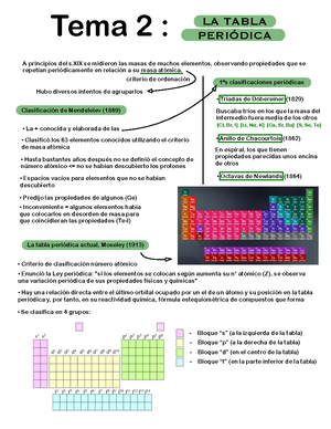 Reported Speech esquema - REPORTED SPEECH DIRECT SPEECH Examples: “I am ...