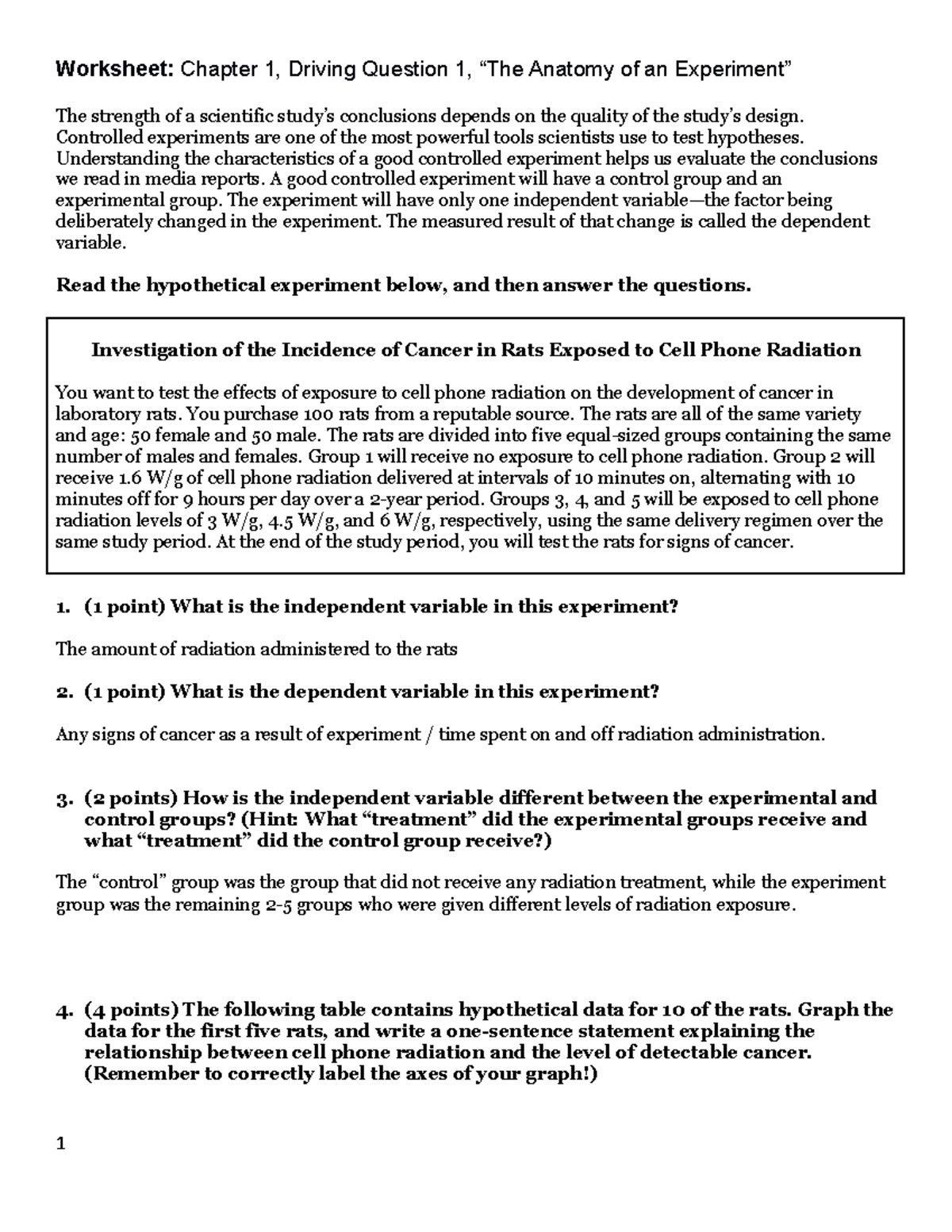 Anatomy of an Experiment Worksheet - Worksheet: Chapter 1, Driving ...