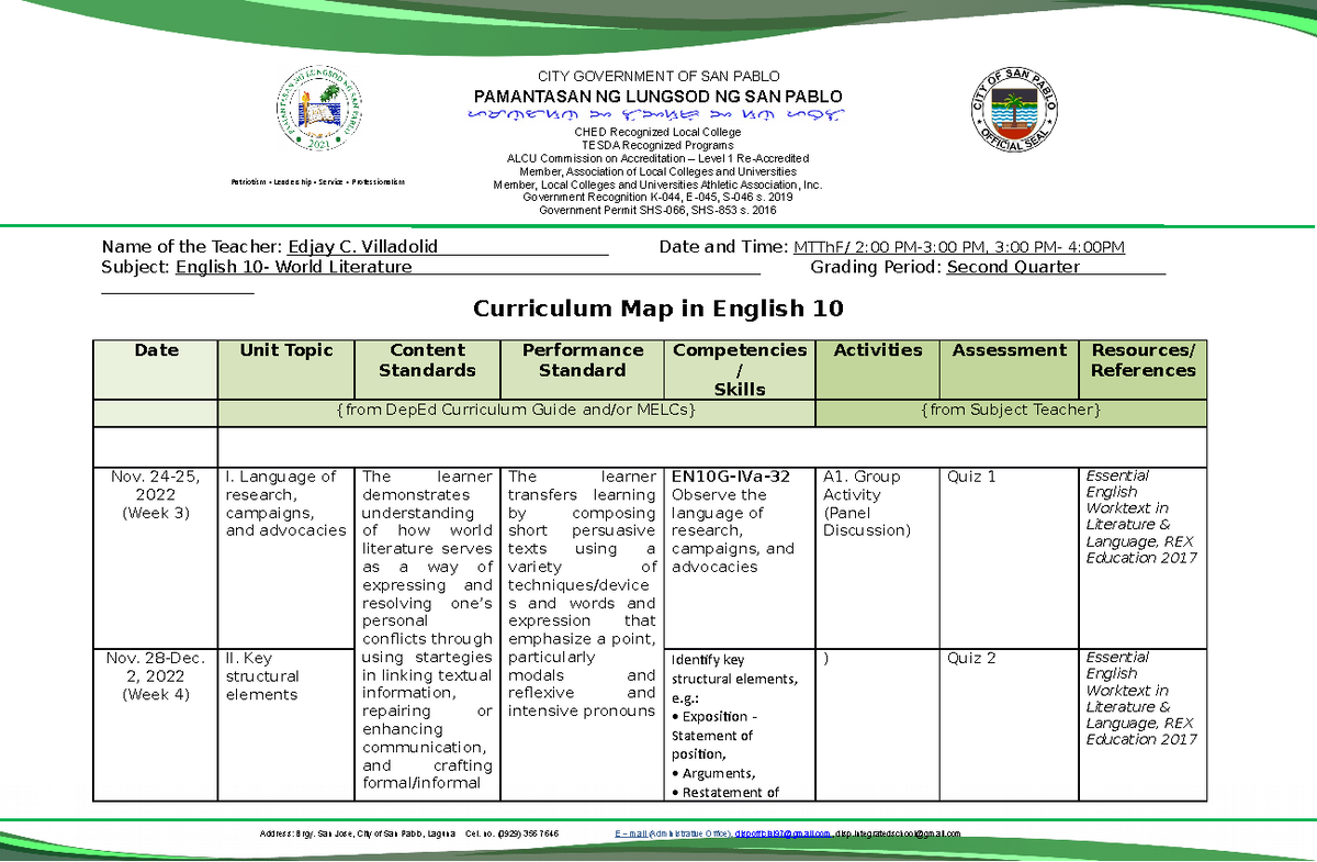 Q2-ENG-10 Curriculum map - PAMANTASAN NG LUNGSOD NG SAN PABLO CHED ...