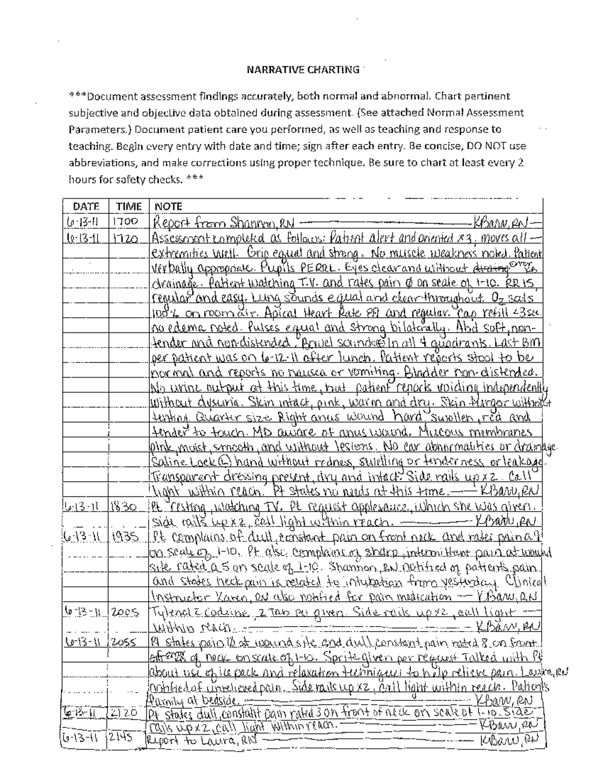 Narrative Sample - Nur 265 - Studocu