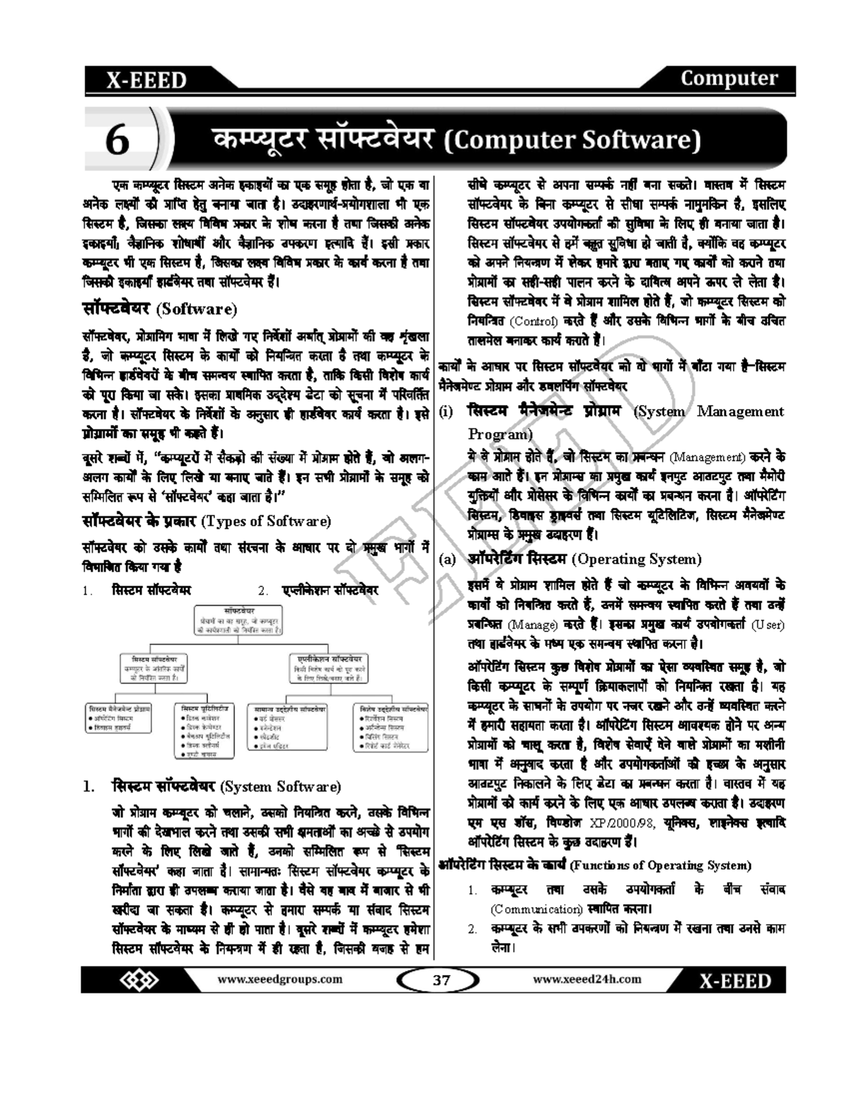 Fcit software - FCIT NOTES - (Software) (Types of Software) 1. 2. 1 ...