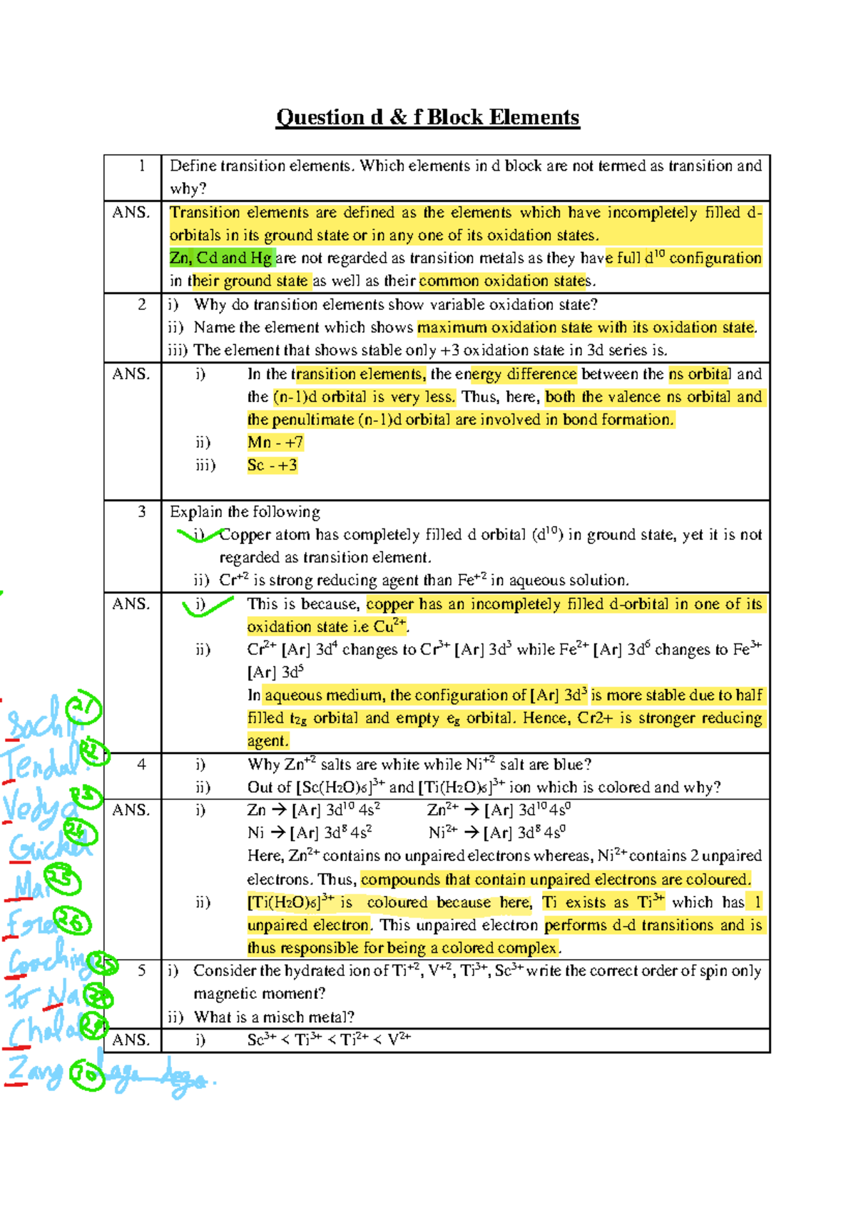 D and F Block Elements Questions Answer - Question d & f Block Elements ...