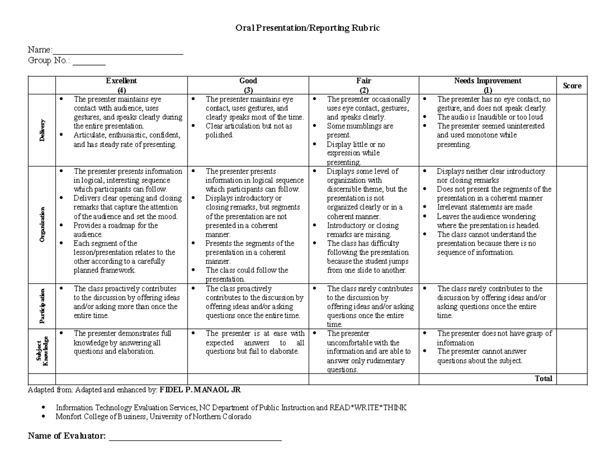 Rubric-for-Reporting - Oral Presentation/Reporting Rubric Name