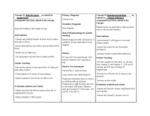 CHD - Keith RN - © 2023 KeithRN LLC. All rights reserved. No part of ...