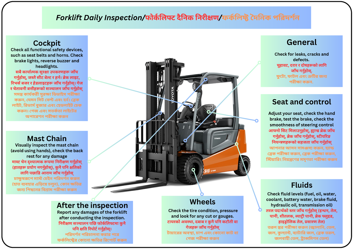 Daily Inspection Forklift - Check the tire condition, pressure and look ...